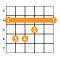 Ab Chord, How to Play A-Flat Major Chord on Guitar - Music Grotto