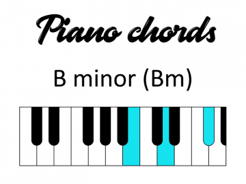 13 Basic Piano Chords for Beginners (EASY) - Music Grotto