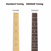 DADGAD Tuning Guitar – How to Tune to DADGAD - Music Grotto