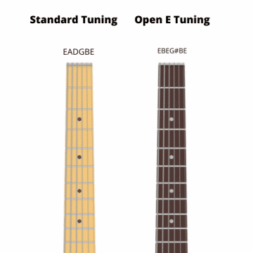 Open E Tuning Guitar - How to Tune to Open E - Music Grotto